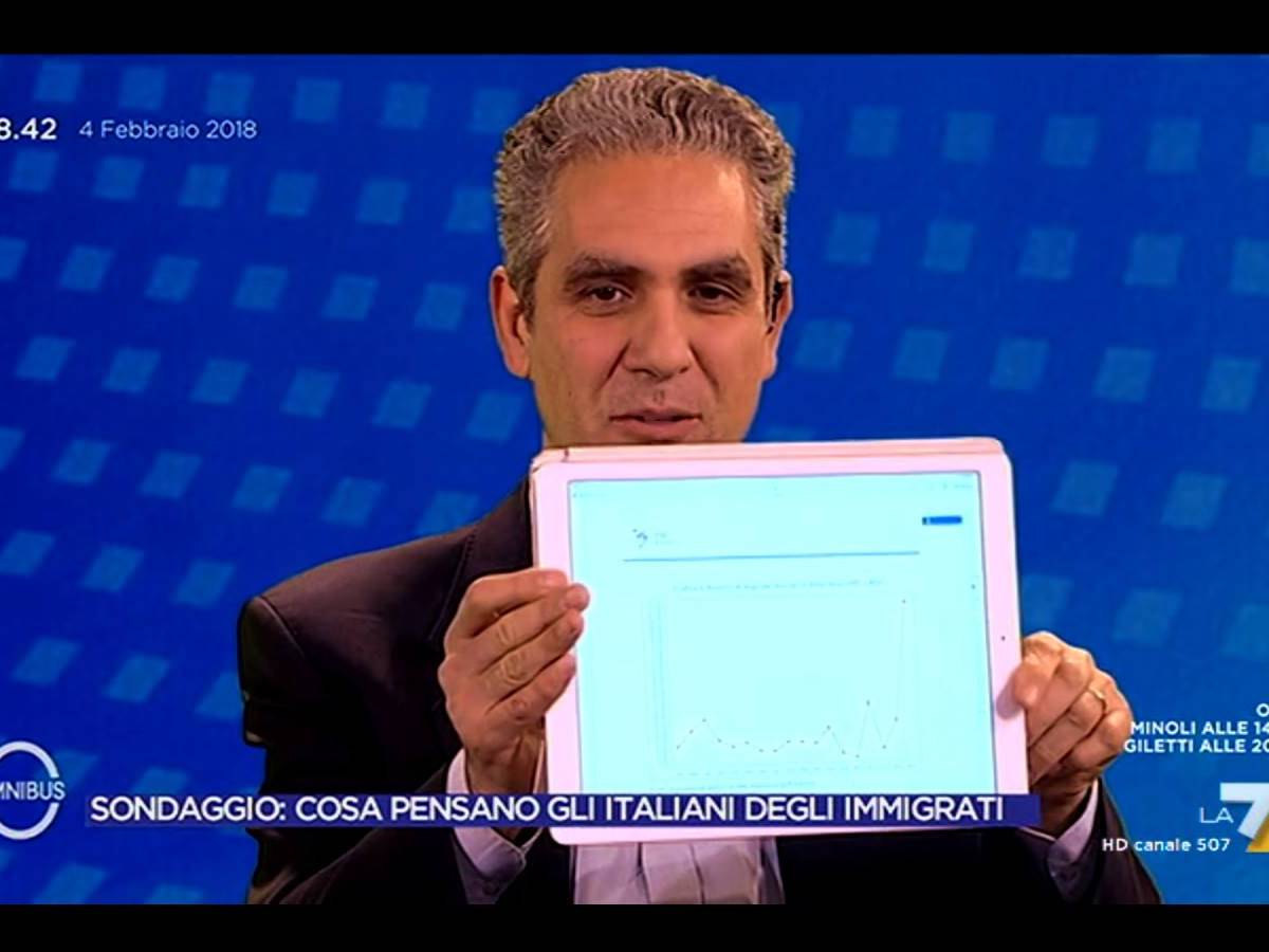 Forza Italia: disertiamo il voto Salvini tentato dallo strappo - il ...