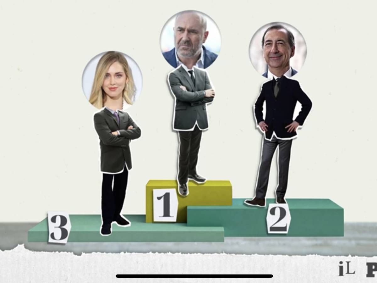 I post della Ferragni, le giravolte di Sala e il sindaco boxeur: ecco ... I post della Ferragni, le giravolte di Sala e il sindaco boxeur: ecco ...