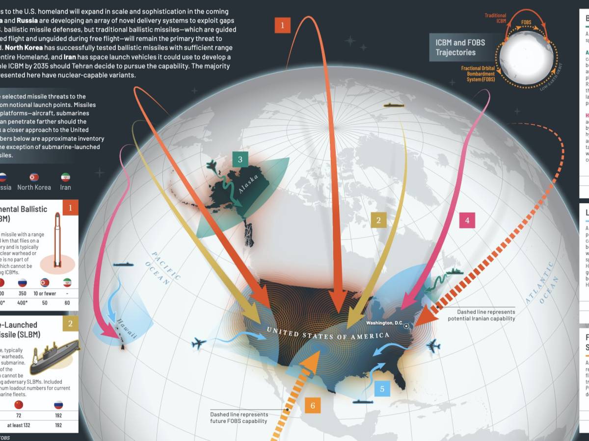 FOBS: il missile spaziale cinese che può colpire gli Usa in pochi ...